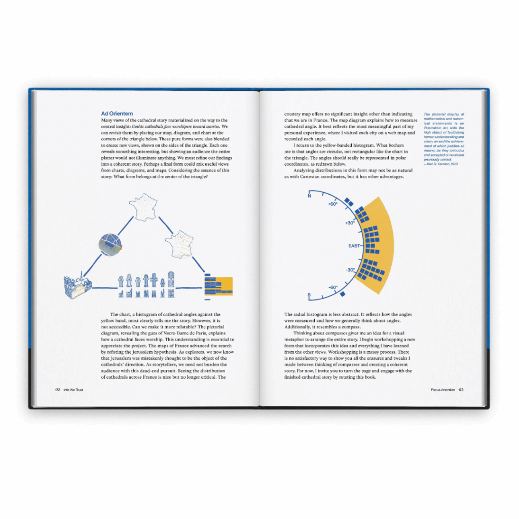 Info We Trust: How to Create Value with Data Graphics – Florence ...