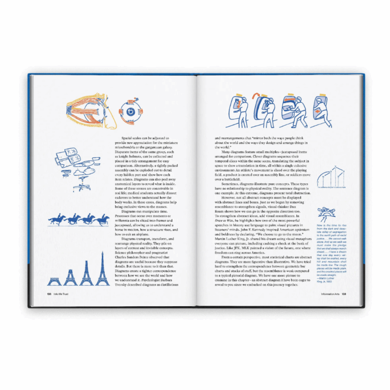 Info We Trust: How to Create Value with Data Graphics – Florence ...